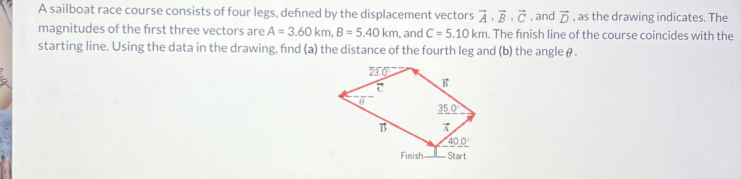 Solved A sailboat race course consists of four legs, defined | Chegg.com