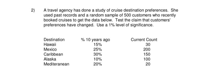 Solved 4) Winning team data were collected for teams in | Chegg.com