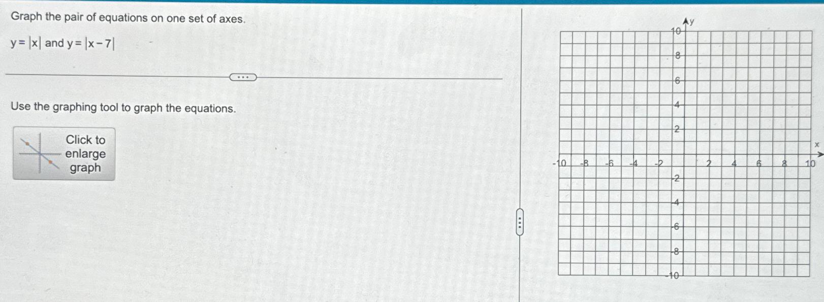Solved Graph the pair of equations on one set of axes.y=|x| | Chegg.com