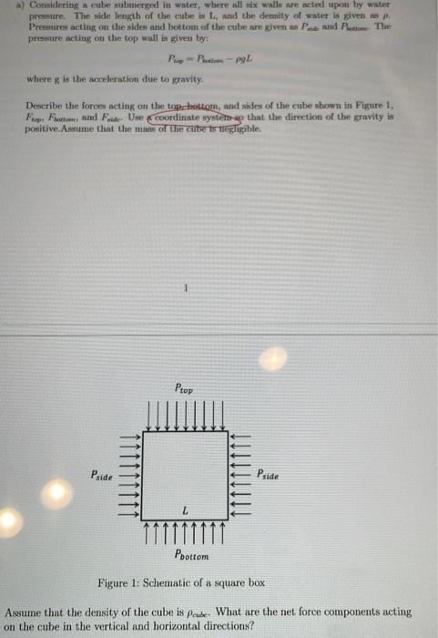 Solved a) Considering a cube submerged in water, where all | Chegg.com