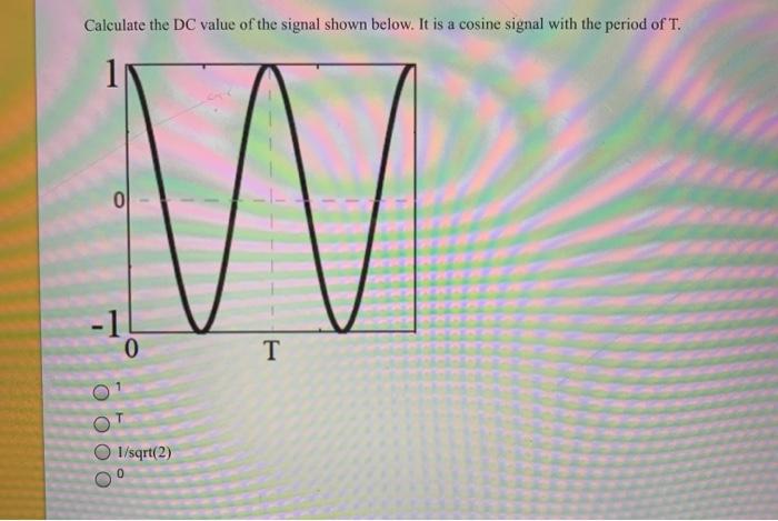 Solved Calculate the DC value of the signal shown below. It | Chegg.com