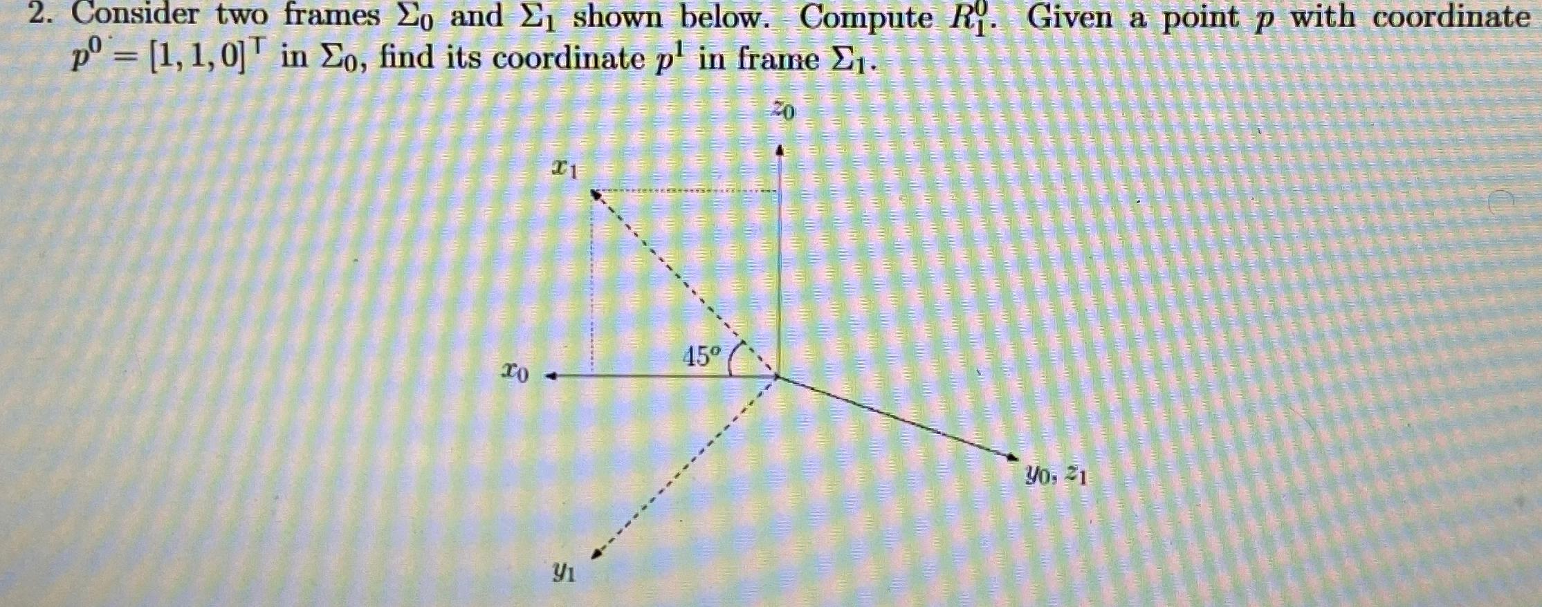 Consider two frames Σ0 ﻿and Σ1 ﻿shown below. Compute | Chegg.com