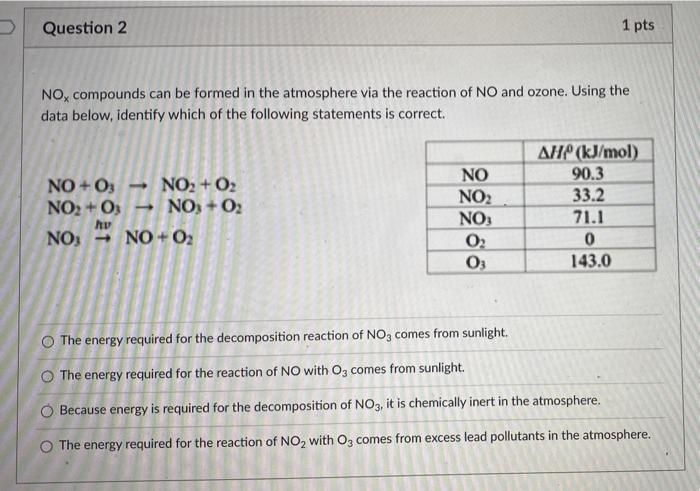 Solved Question 2 1 pts NOx compounds can be formed in the | Chegg.com