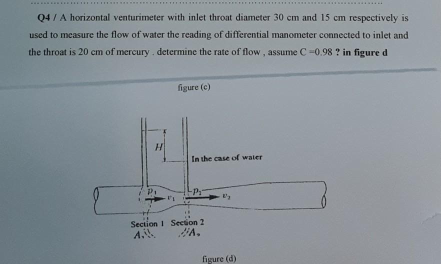 Solved Q4 / A horizontal venturimeter with inlet throat | Chegg.com