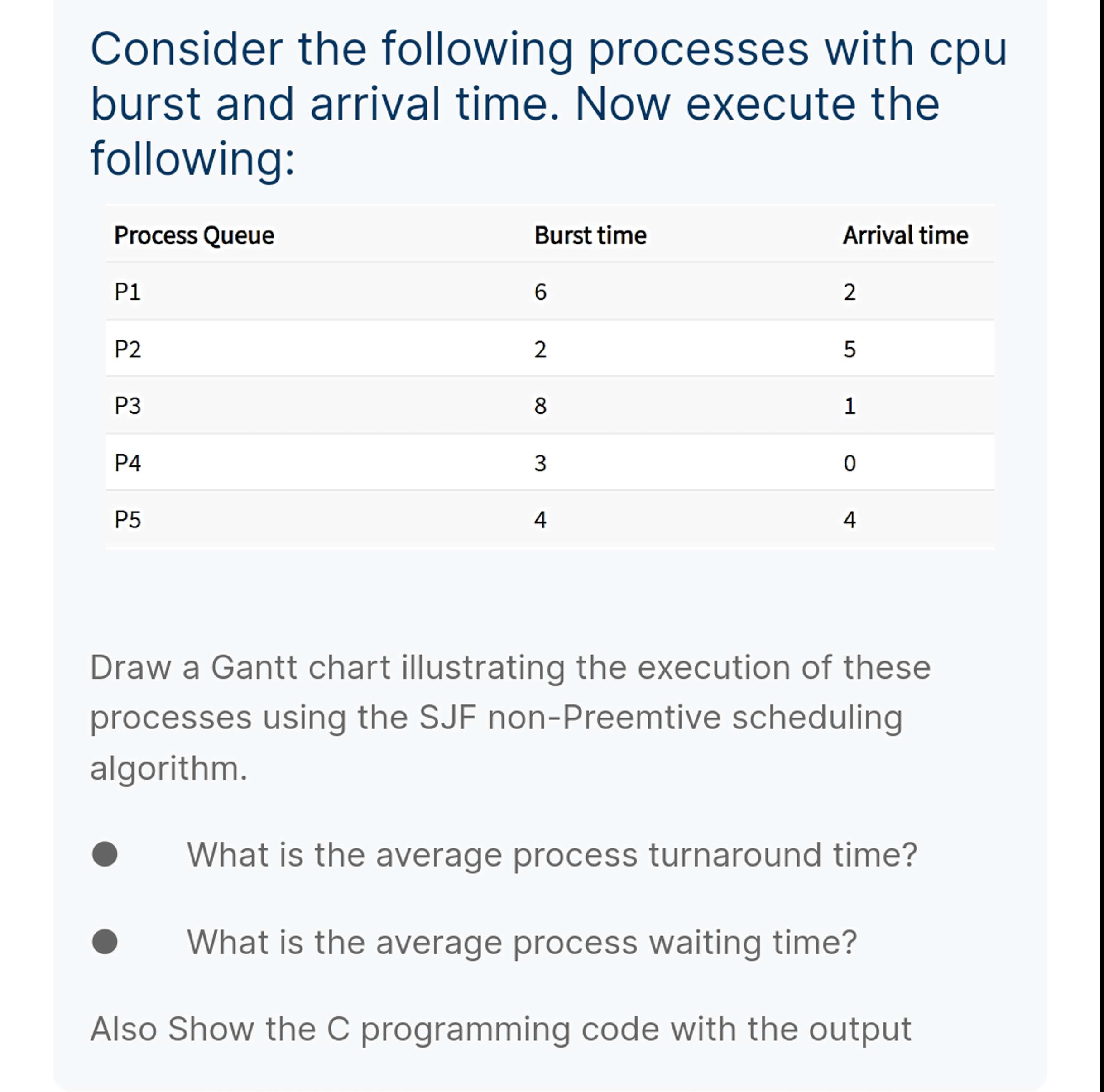 Solved Consider the following processes with cpu burst and | Chegg.com