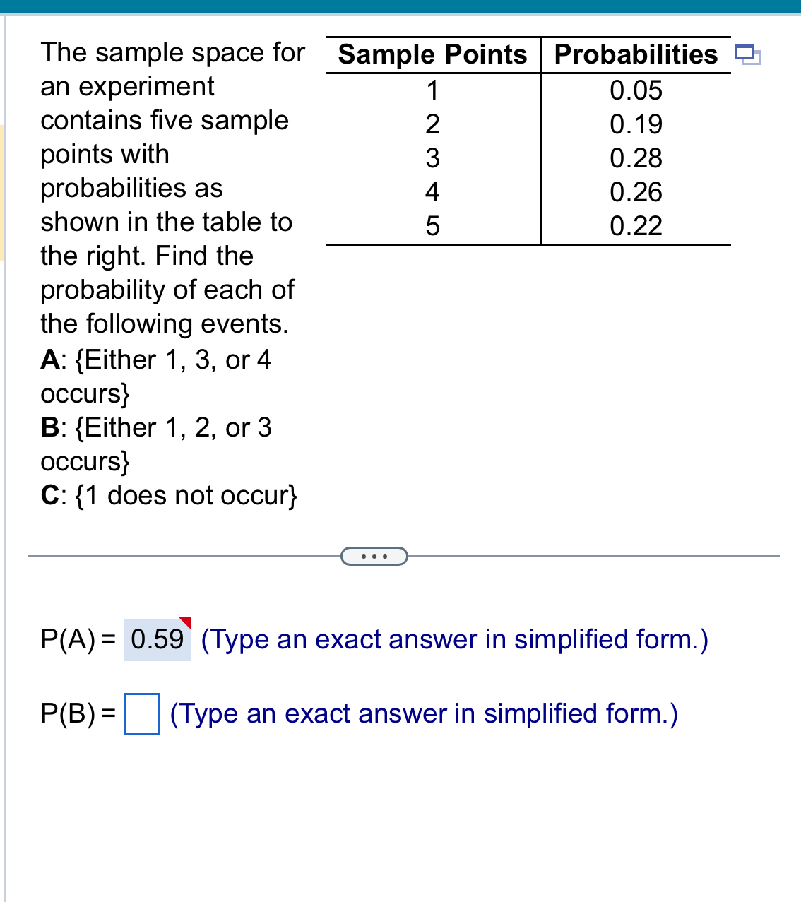 Solved The sample space for an experiment contains five | Chegg.com