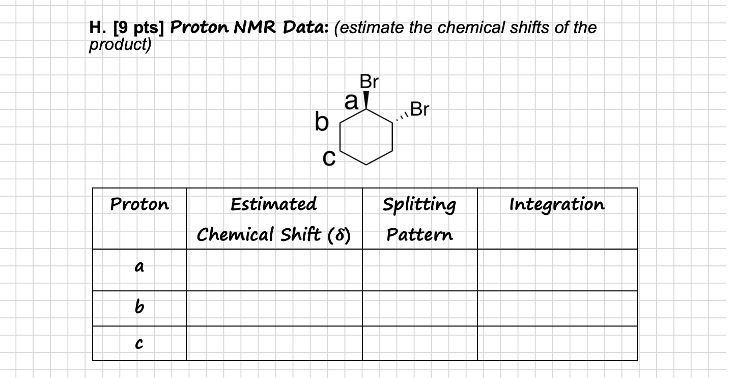 Solved H. [9 ﻿pts] ﻿Proton NMR Data: (estimate the chemical | Chegg.com