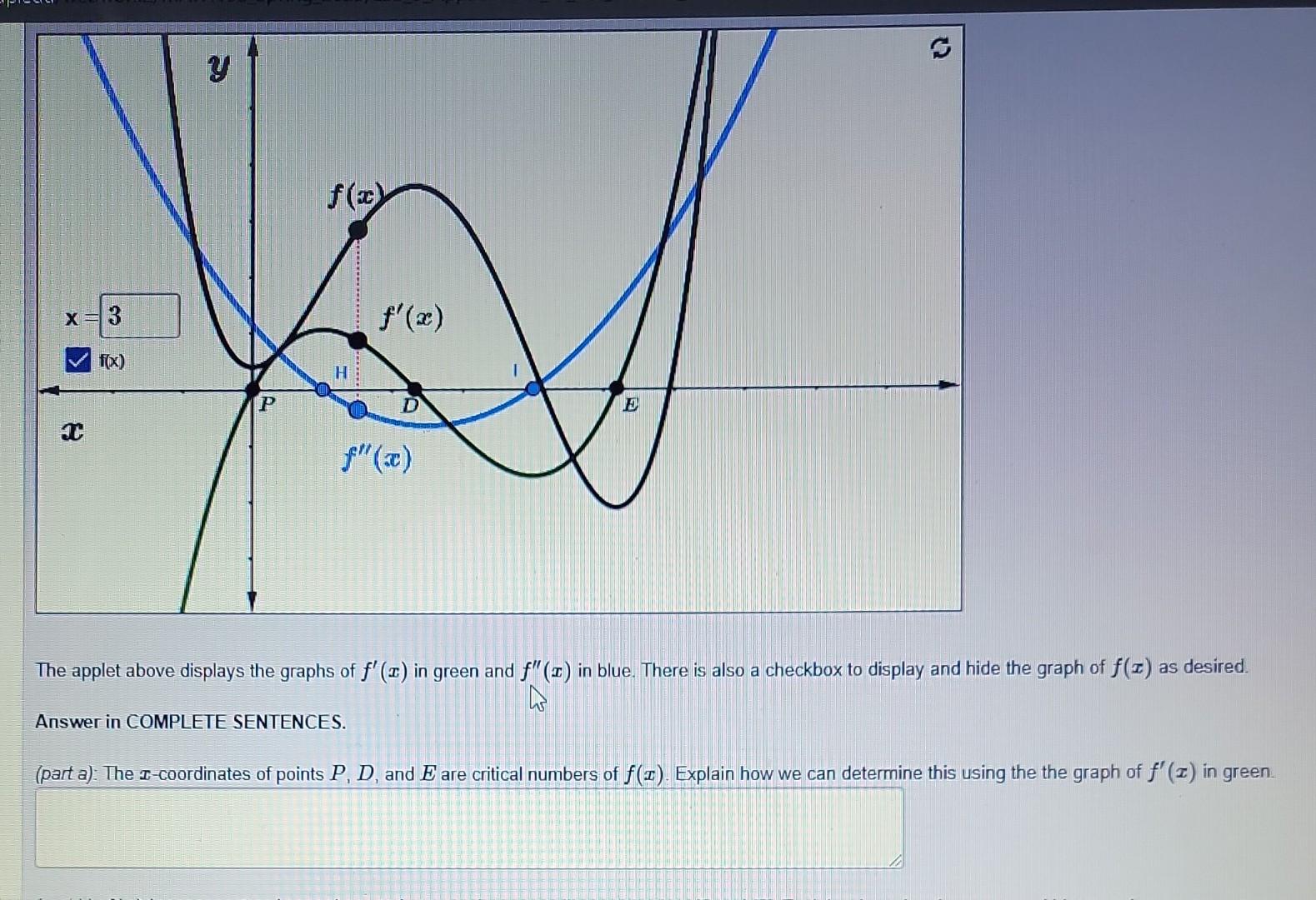 Solved The applet above displays the graphs of f′(x) in | Chegg.com