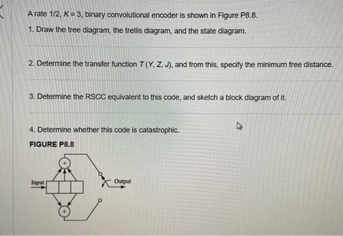 Solved A Rate 12 K 3 Binary Convolutional Encoder Is 