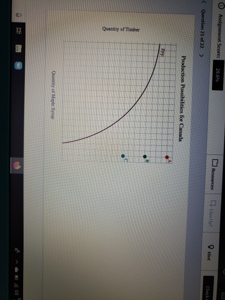 Solved line Assignment Score: Due: Mon, Sep7 29.6% Resources | Chegg.com