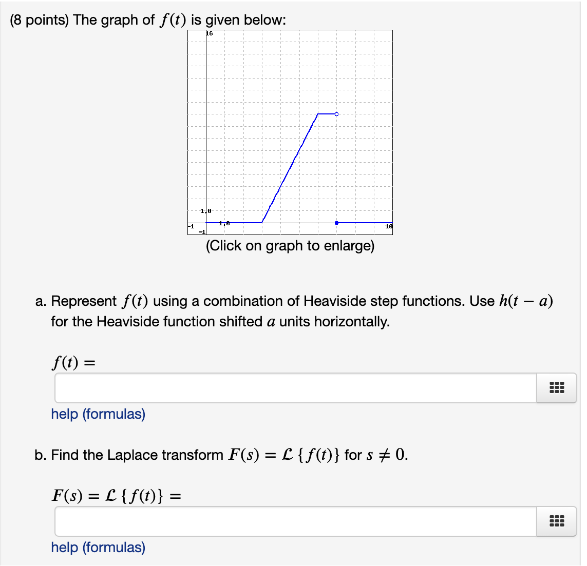 Solved (8 ﻿points) ﻿The graph of f(t) ﻿is qiven below:a. | Chegg.com