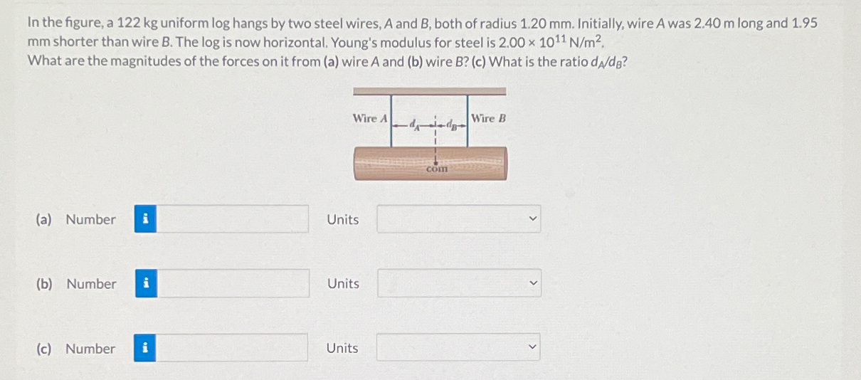 Solved In the figure, a 122kg ﻿uniform log hangs by two | Chegg.com