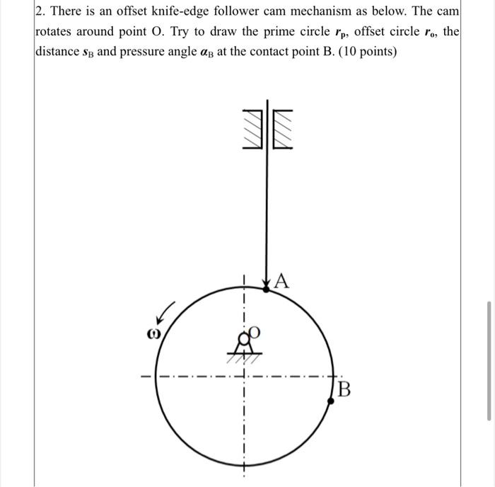 Solved 2. There is an offset knife-edge follower cam | Chegg.com