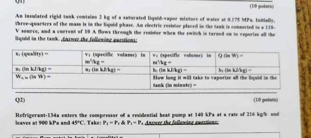 Solved An insulated rigid tank contains 2 kg of a saturated | Chegg.com