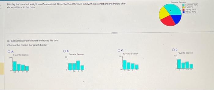 Solved Display the data to the right in a Pareto chart. | Chegg.com