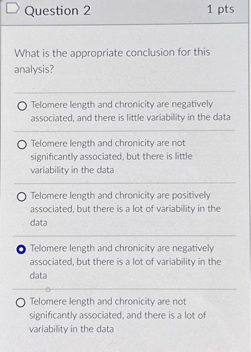 Solved What is the appropriate conclusion for this analysis? | Chegg.com