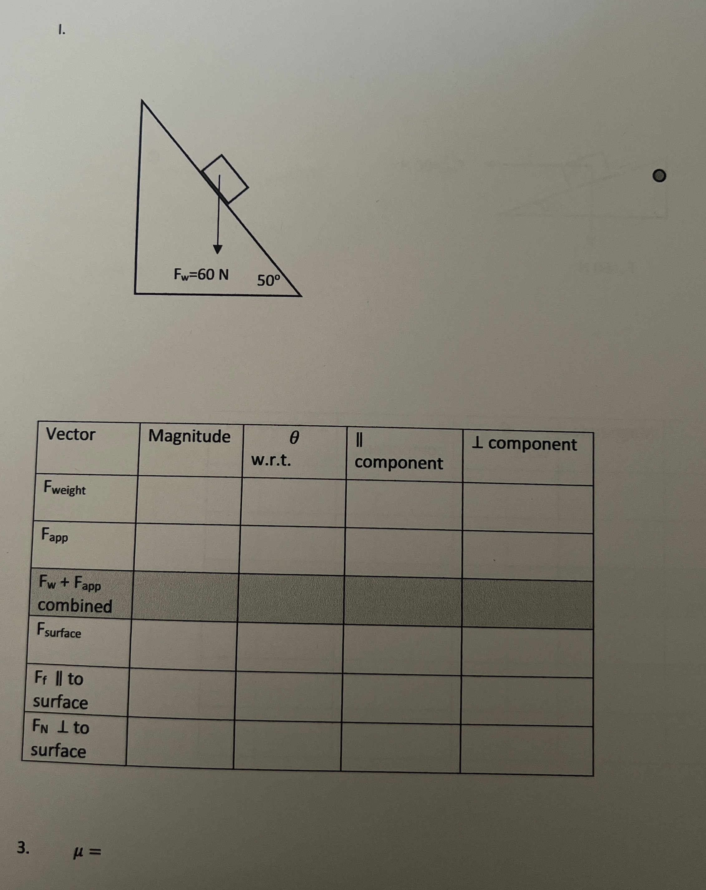 I.\table[[Vector,Magnitude,θ,II component,|)? | Chegg.com