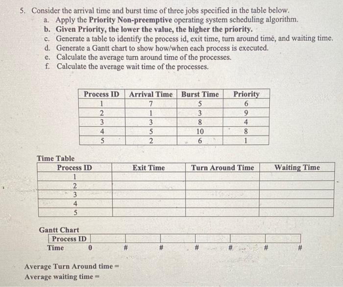 Solved 5. Consider the arrival time and burst time of three | Chegg.com