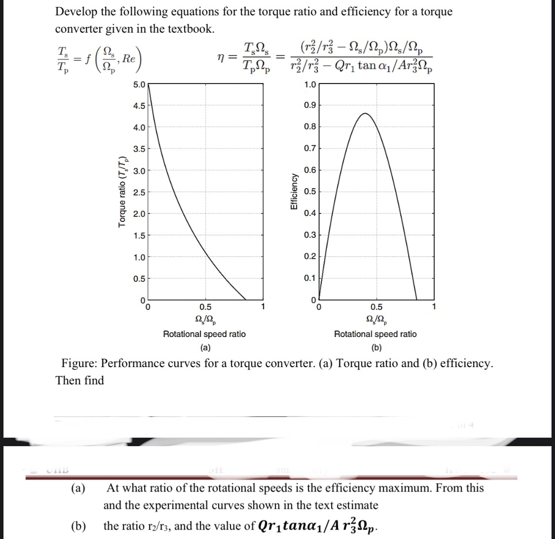 Solved Develop the following equations for the torque ratio | Chegg.com