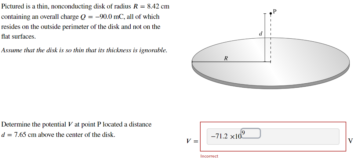 Solved Pictured is a thin, nonconducting disk of radius | Chegg.com