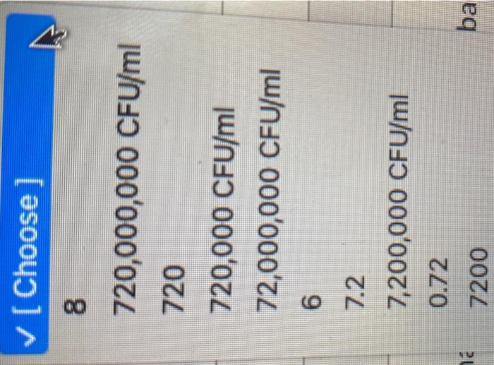 A plate with a sample volume of 10−7 mL produced 72 | Chegg.com