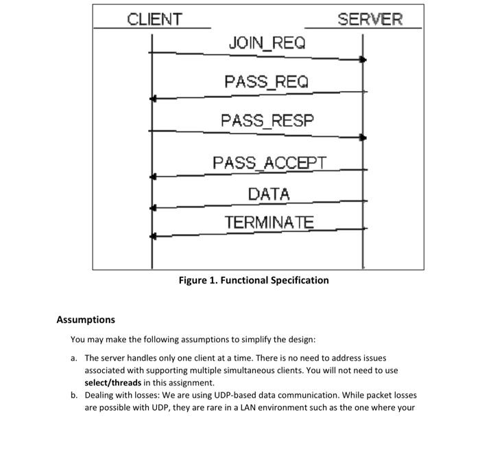 Solved 1. General Description In this project, you will | Chegg.com