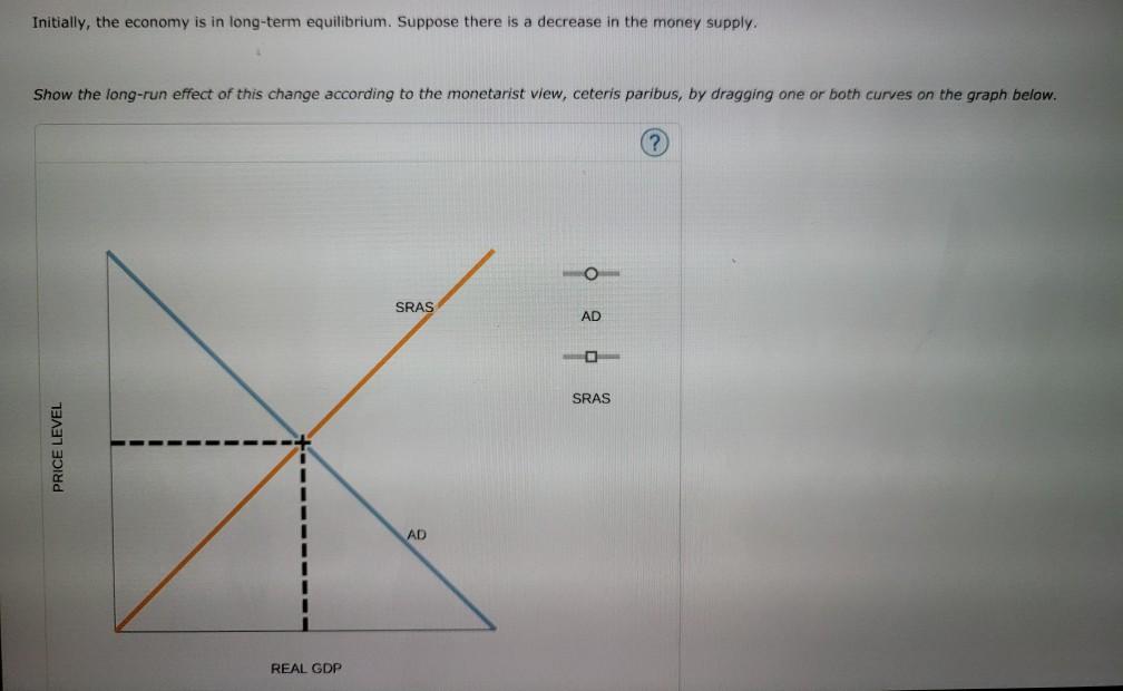 Solved 2. Monetarism Which of the following is a position | Chegg.com