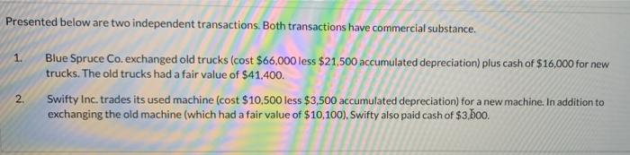 Solved Presented below are two independent transactions. | Chegg.com