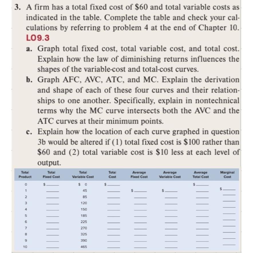 Solved A firm has a total fixed cost of $60 ﻿and total | Chegg.com