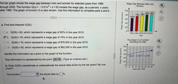 Solved he bar graph shows the wage gap between men and women | Chegg.com