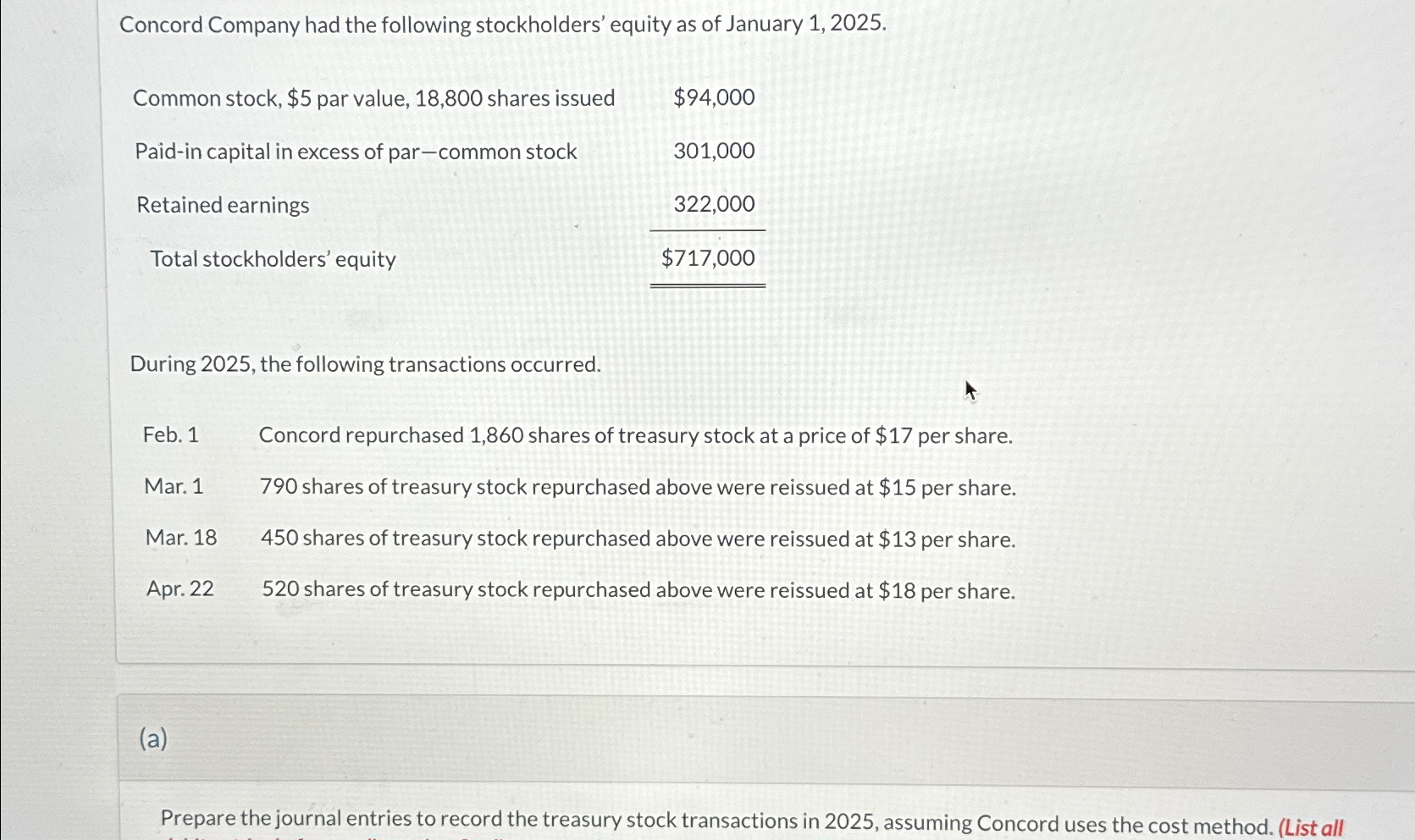 Solved Concord Company had the following stockholders' | Chegg.com