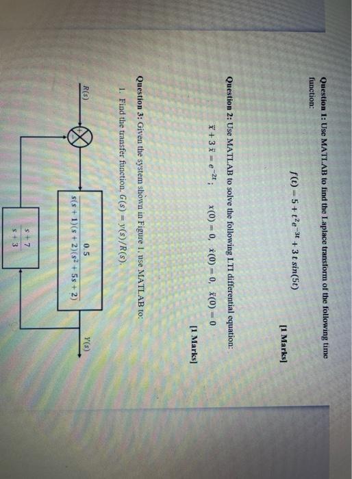 Solved Question 1: Use MATLAB to find the Laplace transform | Chegg.com