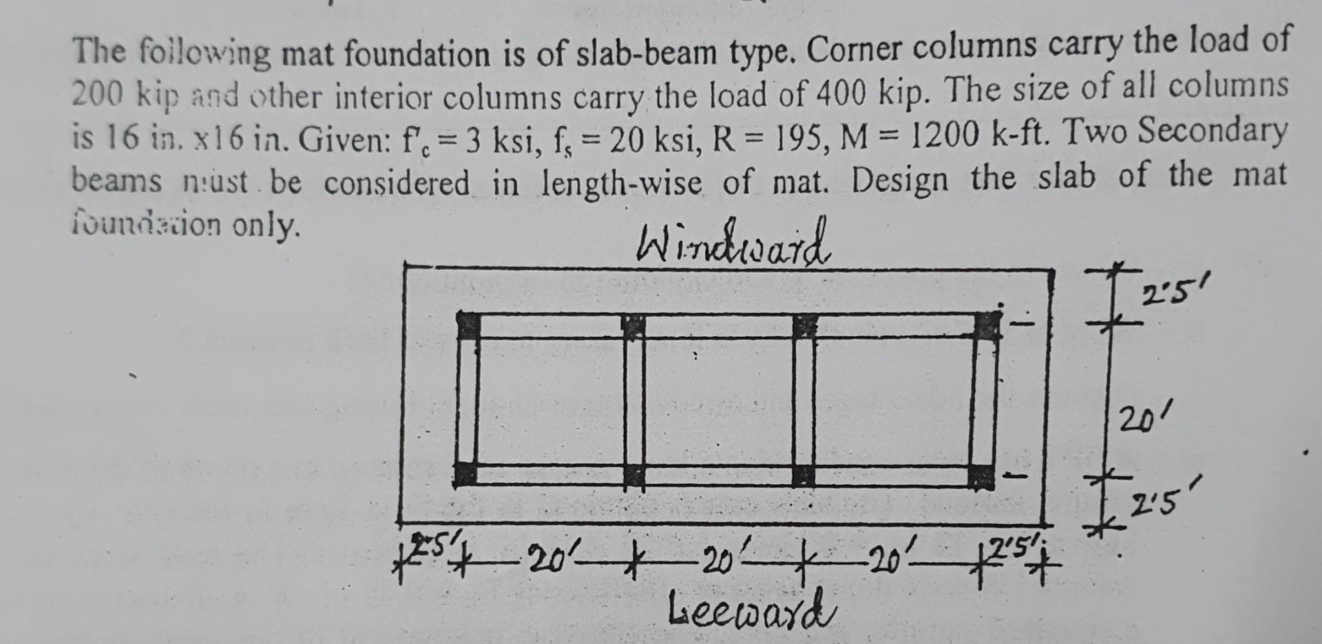 Solved The foilowing mat foundation is of slab-beam type. | Chegg.com