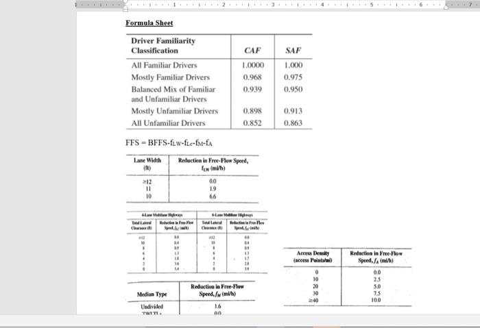 Solved CAF Formula Sheet Driver Familiarity | Chegg.com