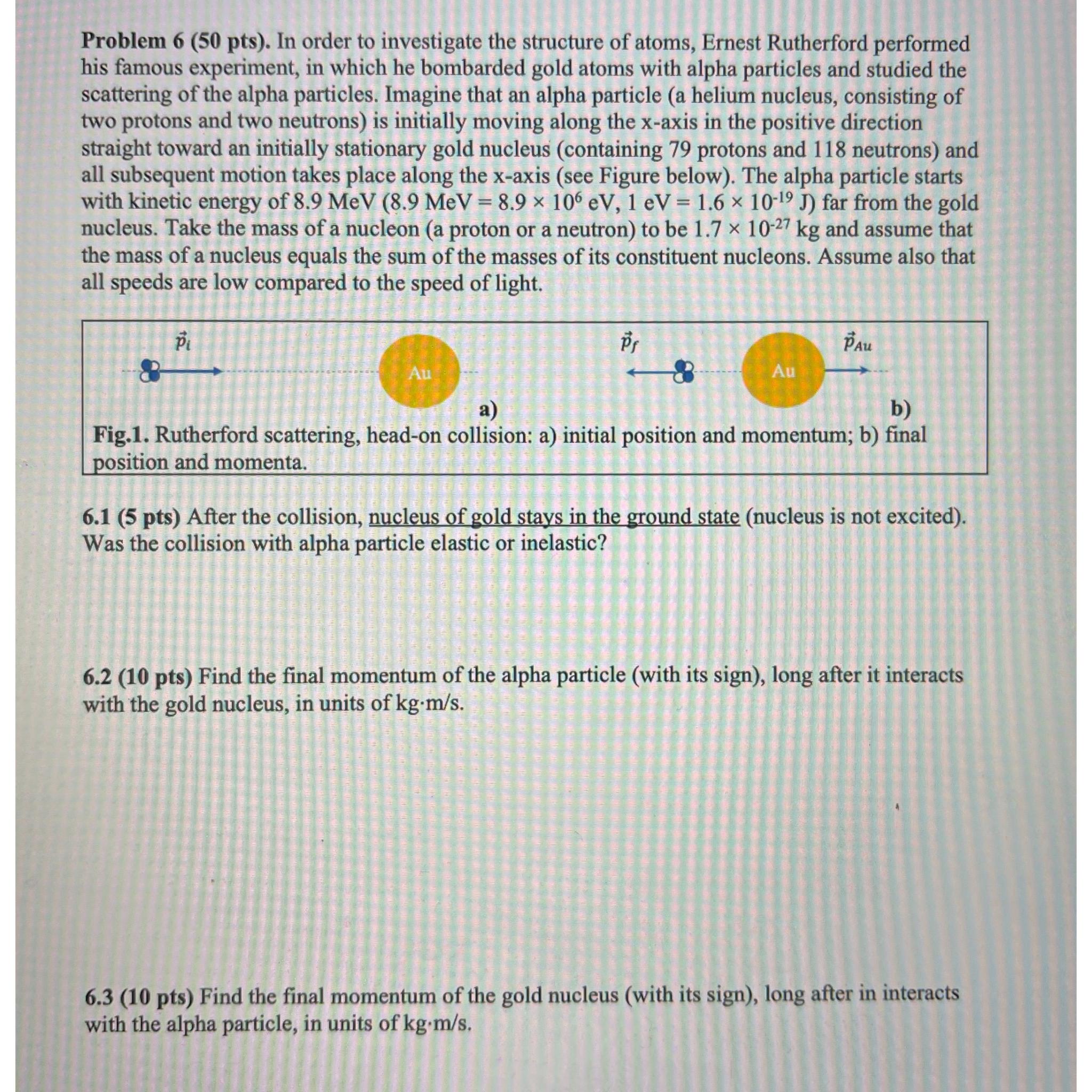 Solved On the same graph: Sketch graph of potential energy | Chegg.com