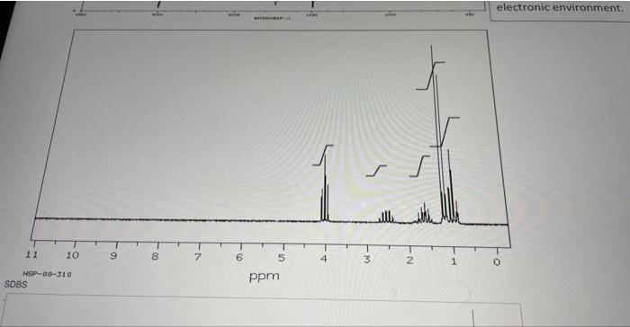 Solved 10. A compound with molecular formula C7H14O2 | Chegg.com