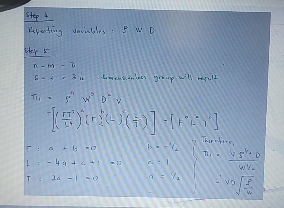 Solved Question 3 A cylinder with a diameter, D, floats | Chegg.com