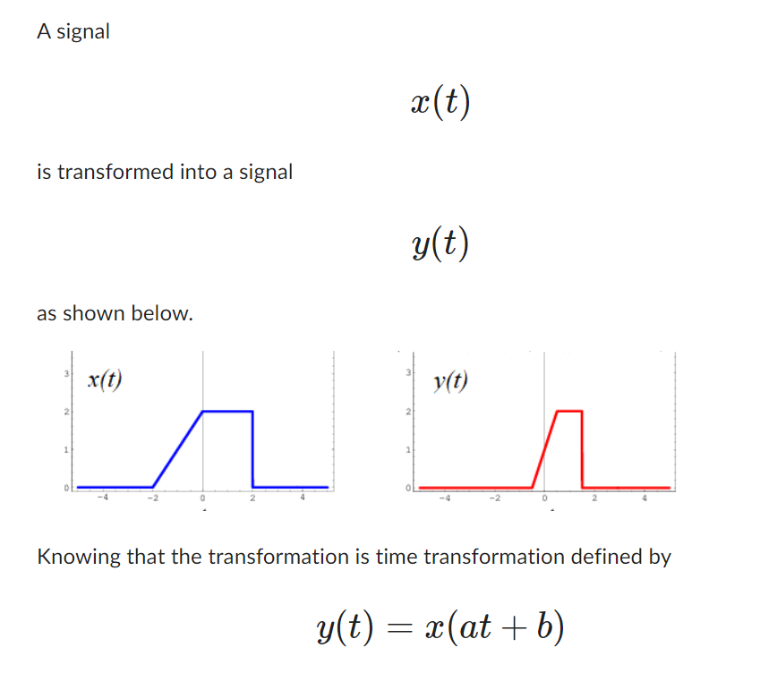 Knowing that the transformation is time | Chegg.com