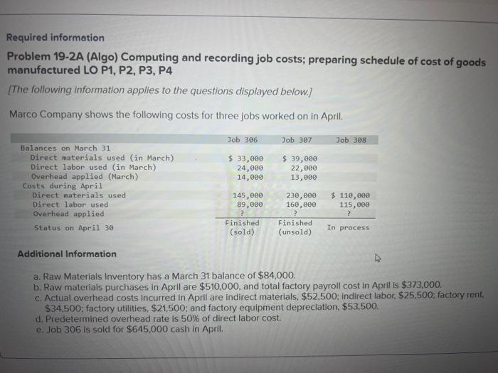 Solved Required information Problem 19-2A (Algo) Computing | Chegg.com