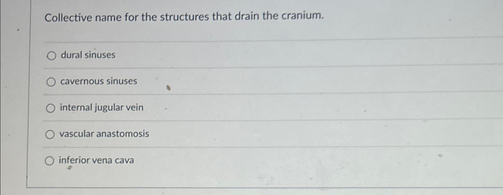 Solved Collective name for the structures that drain the | Chegg.com