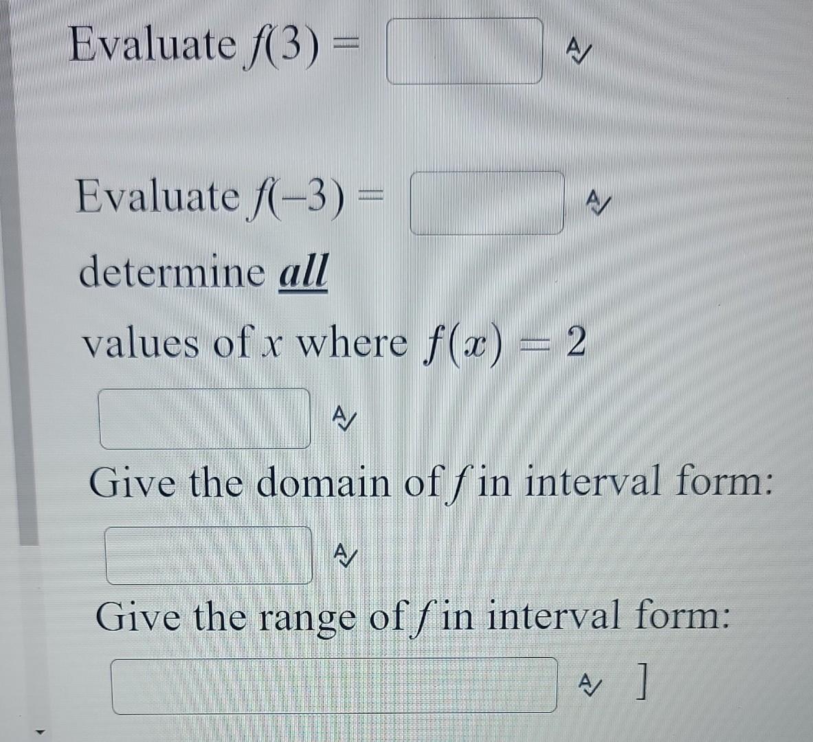 Solved Given the graphical form of the function f(x), | Chegg.com
