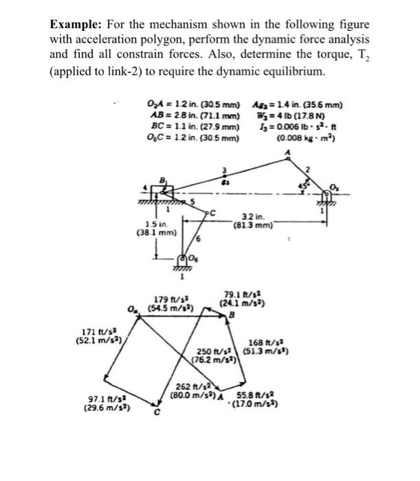 Example: For the mechanism shown in the following | Chegg.com
