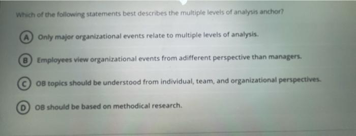 Solved Which of the following statements best describes the | Chegg.com