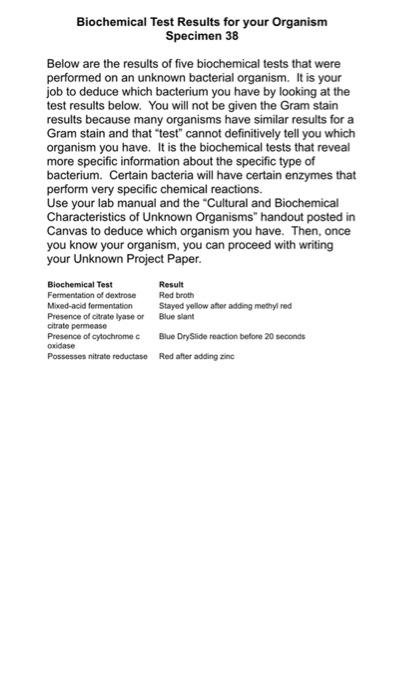 Solved Biochemical Test Results for your Organism Specimen | Chegg.com