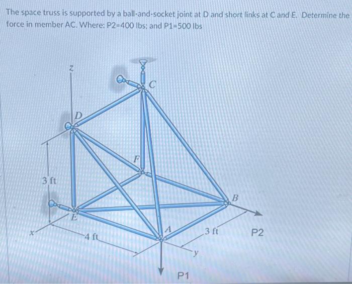 Solved The space truss is supported by a ball-and-socket | Chegg.com