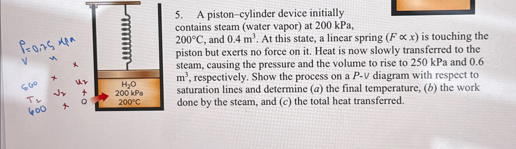 Solved A piston-cylinder device initially contains steam | Chegg.com