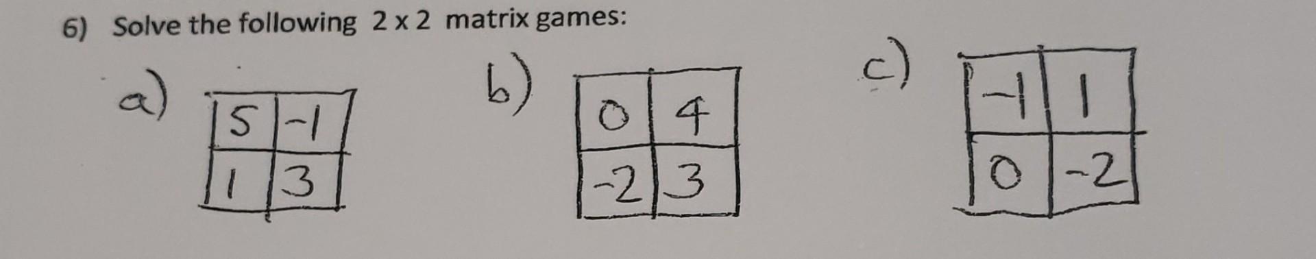 Solved 6) Solve the following 2×2 matrix games: a) b) c) | Chegg.com