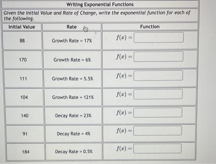 Solved Writing Exponential Functions Given the Initial Value | Chegg.com