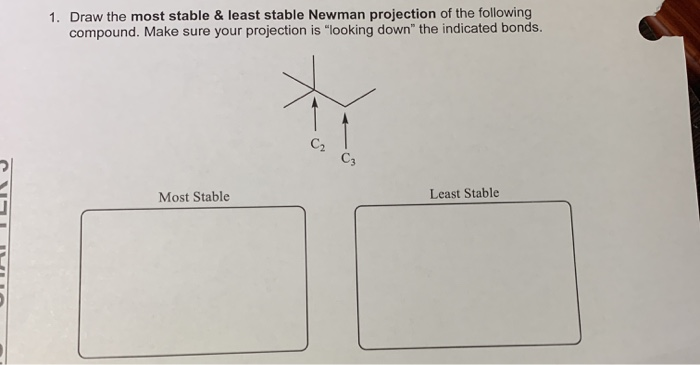 Solved 1. Draw the most stable & least stable Newman | Chegg.com