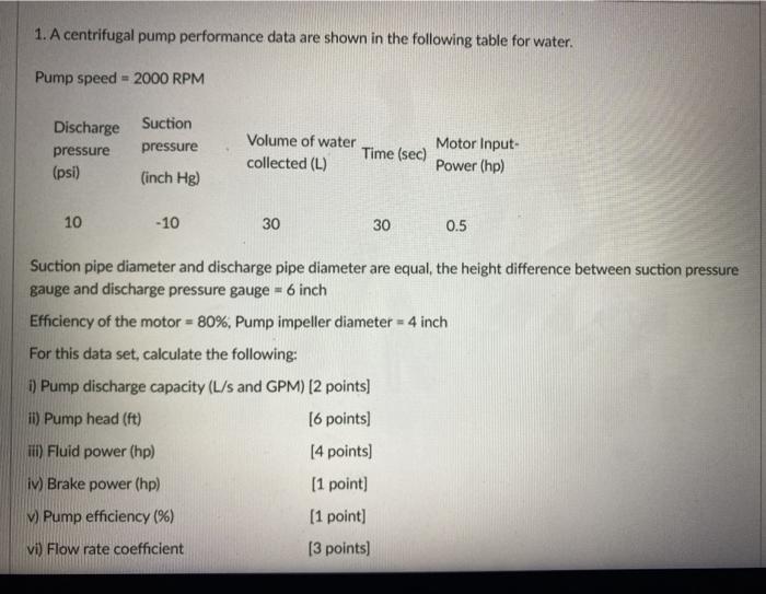 Solved 1. A centrifugal pump performance data are shown in | Chegg.com